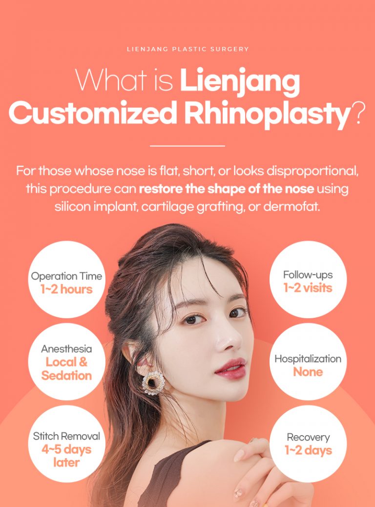 Lienjang Customized Rhinoplasty - Lienjang Clinic Korea