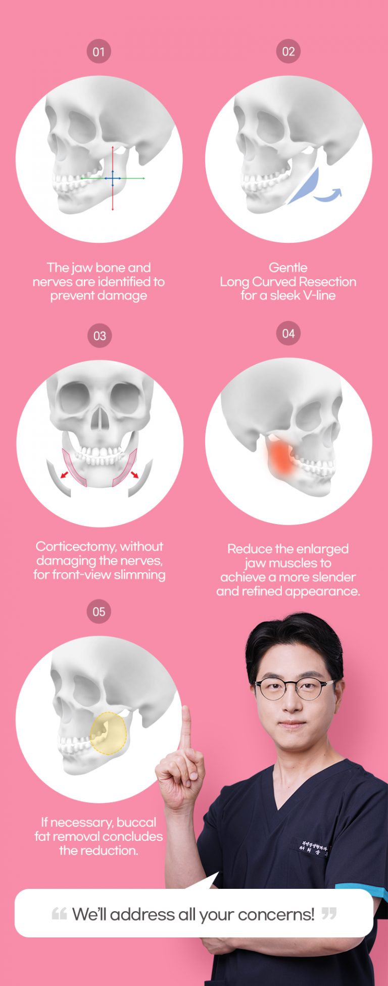 Lienjang Square Jaw Reduction - Lienjang Clinic Korea